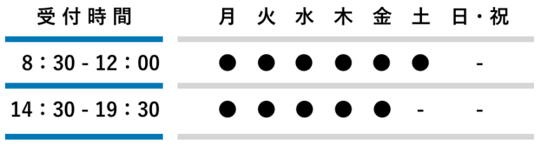 腕を曲げると肘が痛い遠位上腕二頭筋付着部炎 ‣ はやし鍼灸整骨院